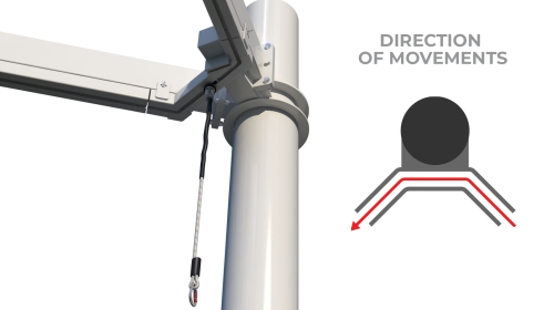 Ropes Course | Walltopia