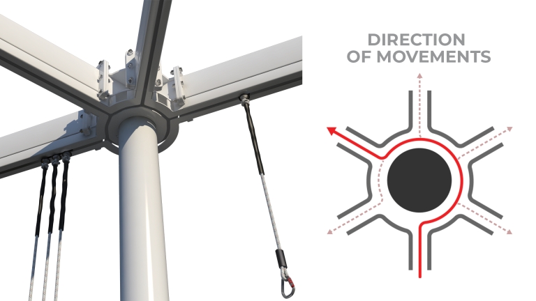 Ropes Course | Walltopia