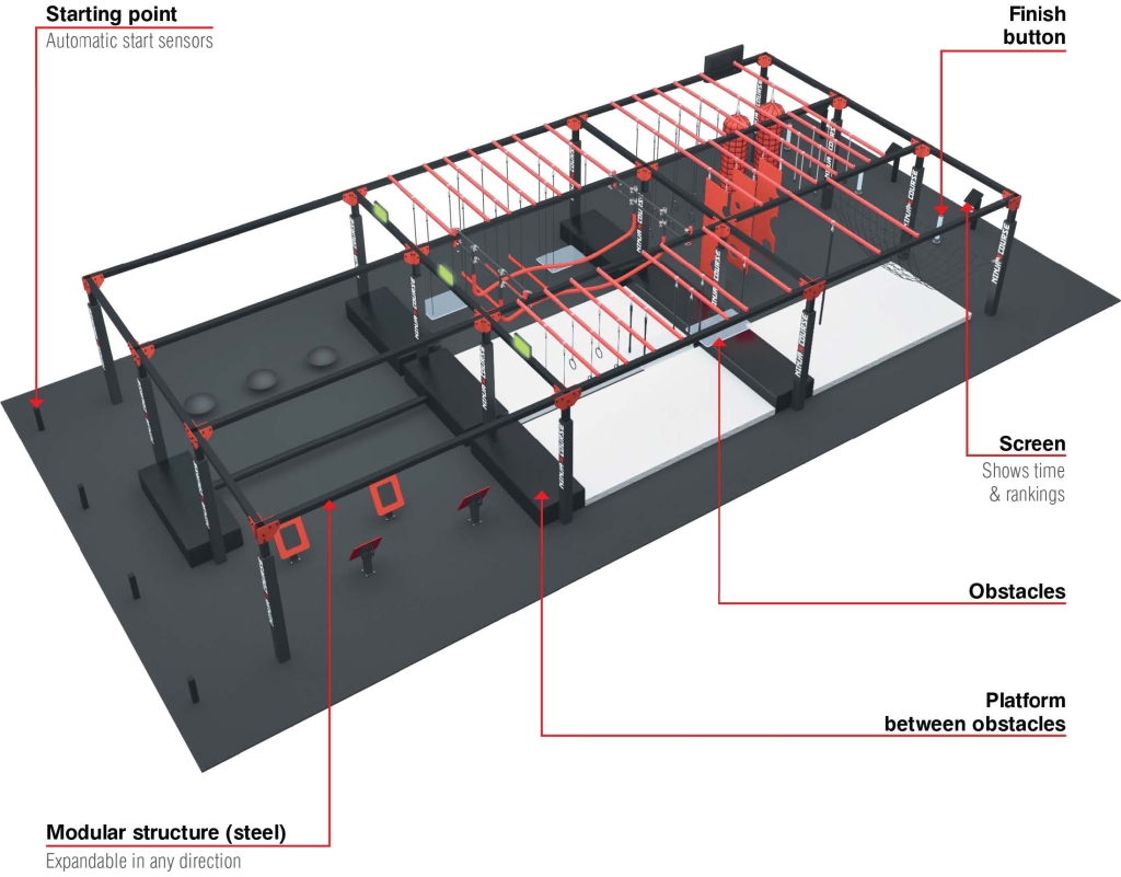 Ninja Course | Walltopia