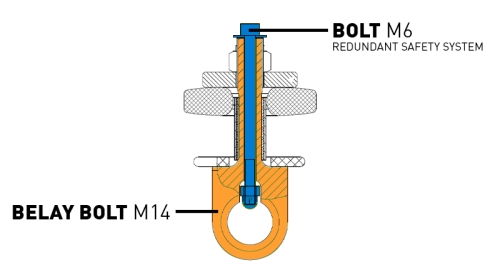 Ropes Course | Walltopia