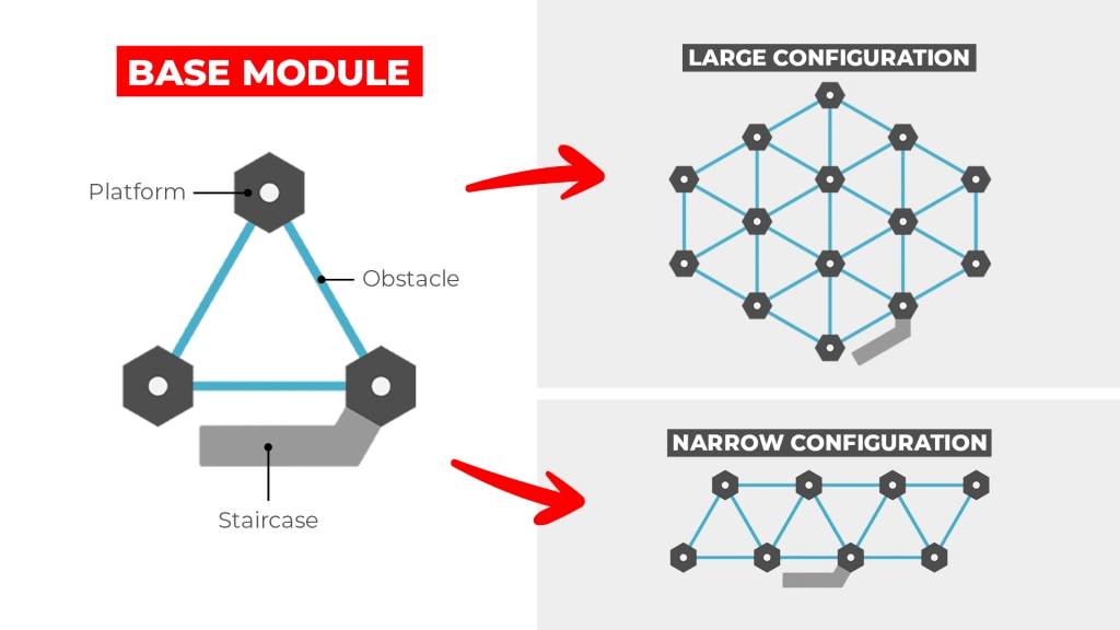 Ropes Course | Walltopia