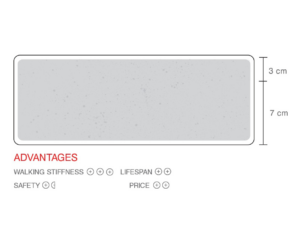 Climbmat Safety Mats | Walltopia