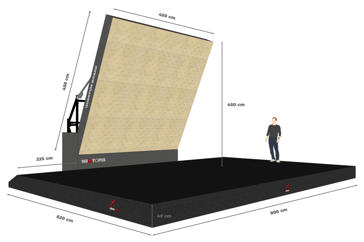 Quantum Board | Walltopia