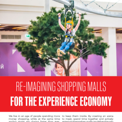 Malls - Rollglider | Walltopia