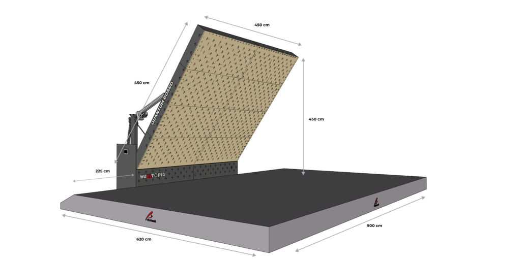 Quantum Board | Walltopia