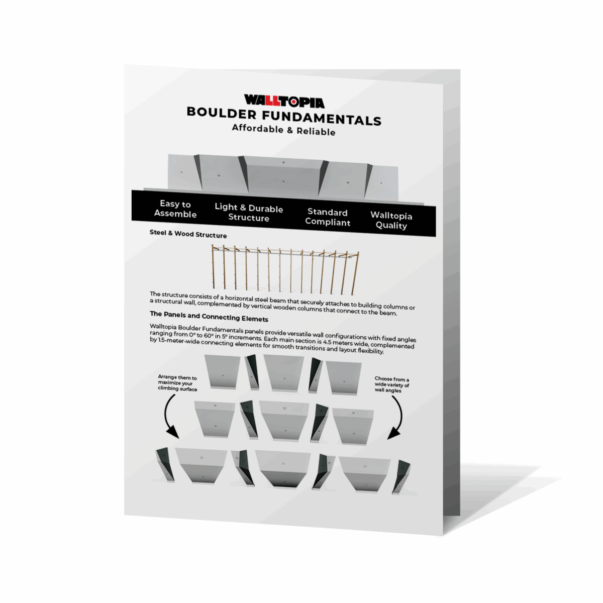 Walltopia Boulder Fundamentals Booklet | Walltopia